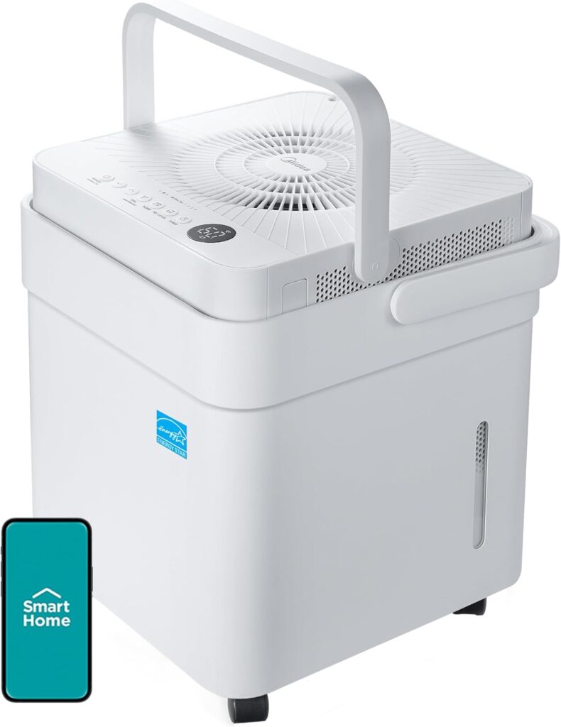 Midea Cube 20 Pint Dehumidifier: In-Depth Review - AC and Fans